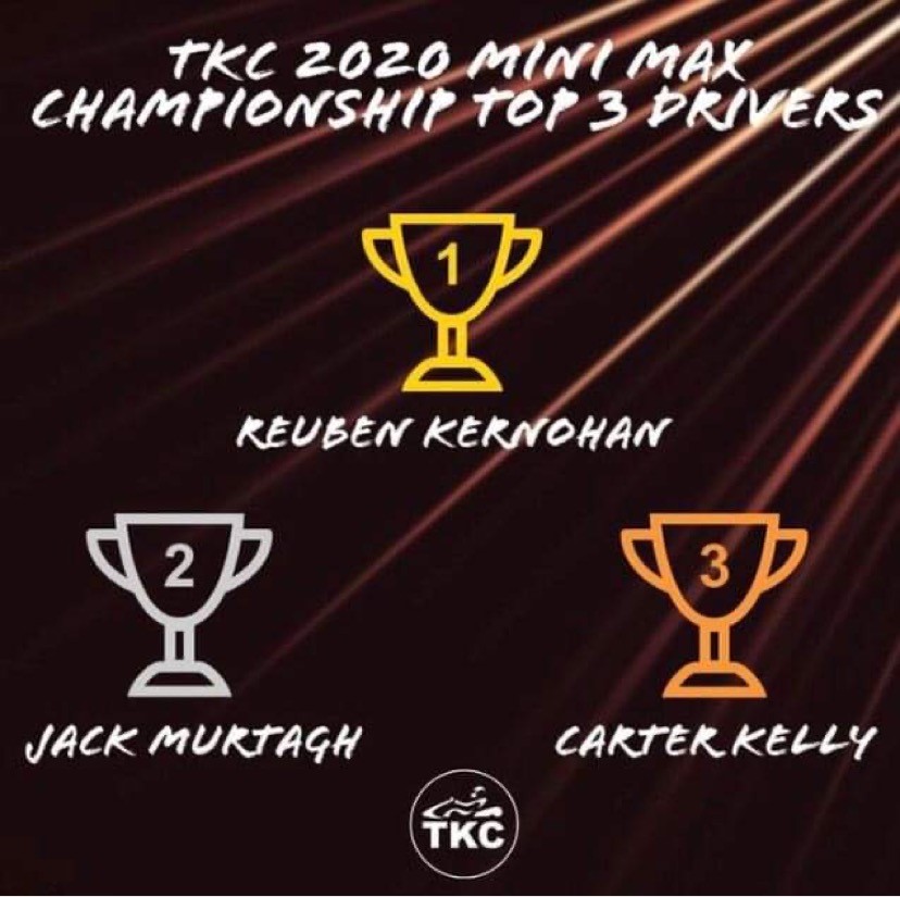 TKC 2020 Mini Max Champion - Cullybackey College